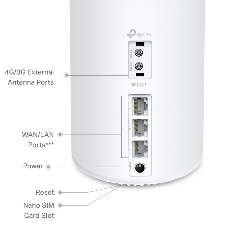 TP-Link TL-ER703WP-4G-Outdoor Wi-Fi 6 Gateway | HIFI24 | Váš osvědčený ...